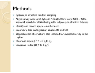 Ecological Monitoring Techniques | PDF