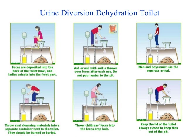 Ecological sanitation udd toilet