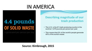Ecological solid waste management practices presentation | PPTX
