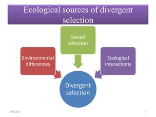 Ecological speciation - kashmeera | PPT
