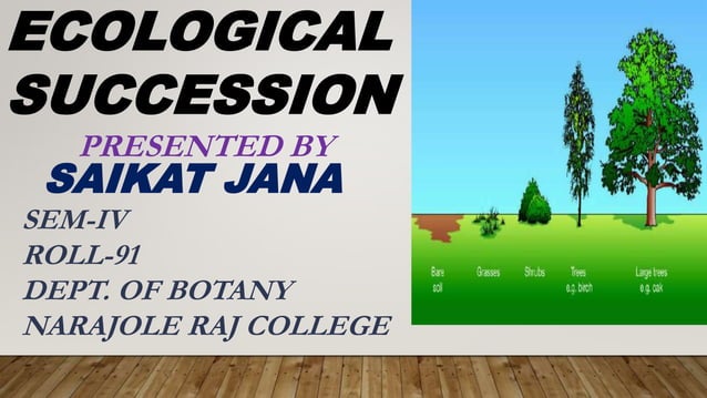 Ecological succession | PPT