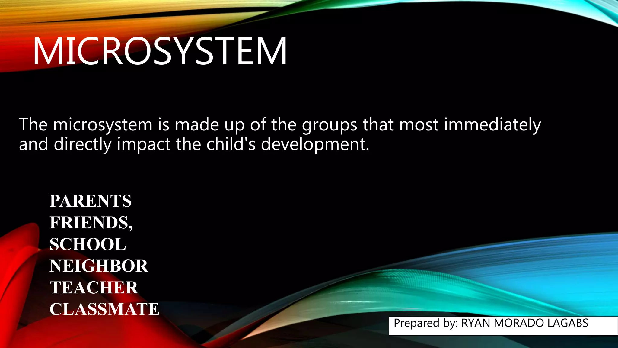 BRONFENBRENNER’S ECOLOGICAL SYSTEM THEORY | PPTX