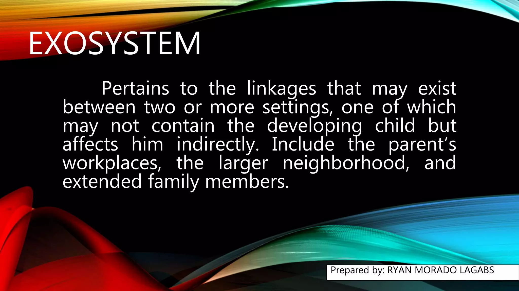 BRONFENBRENNER’S ECOLOGICAL SYSTEM THEORY | PPTX