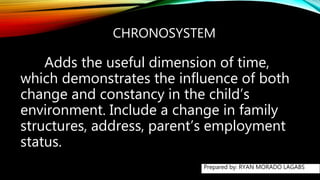 BRONFENBRENNER’S ECOLOGICAL SYSTEM THEORY | PPTX