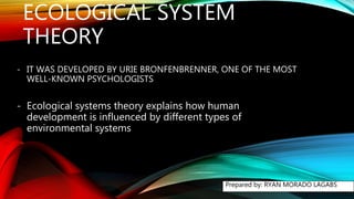 BRONFENBRENNER’S ECOLOGICAL SYSTEM THEORY | PPTX