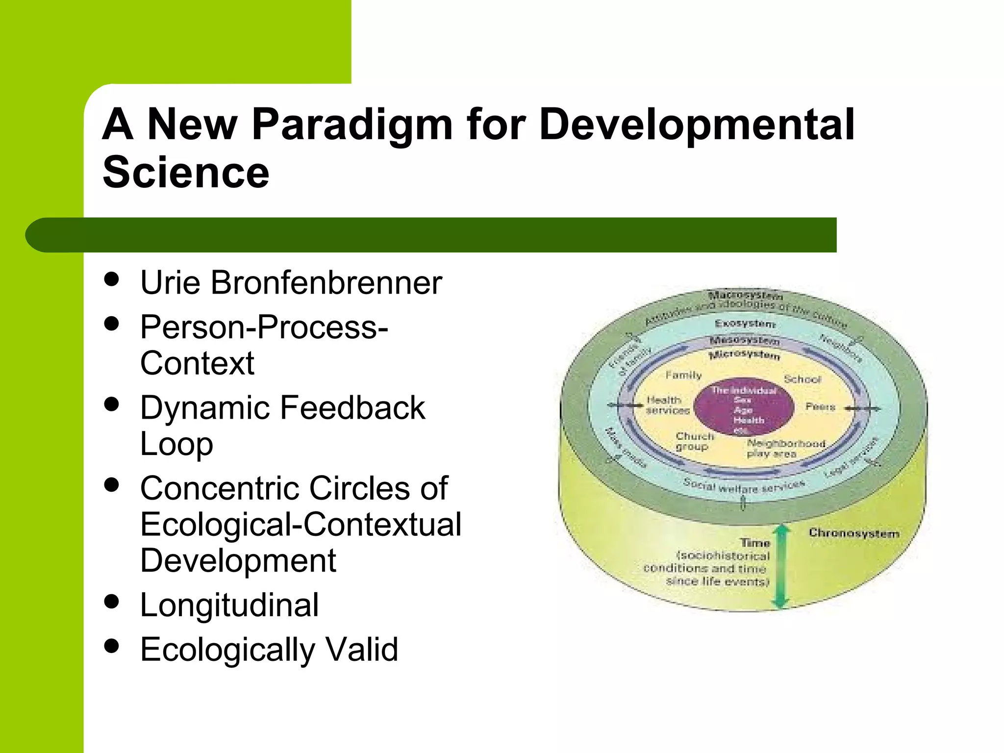 Ecological theory of human development | PPT