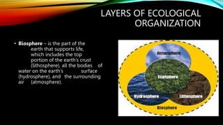 ECOLOGICAL WAY OF LIFE.pptx