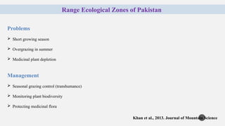 Range Ecological Zones of Pakistan..pptx