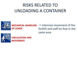 SAFETY TOOL in logistic operations ECOLOGISTIK Pallet less system by ...