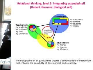 Ecologize relational pedagogy | PPT