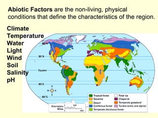 Ecology | PPT