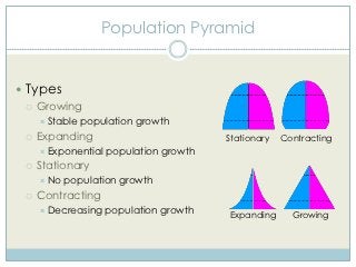An Introduction to Ecology | PPTX