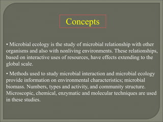 Ecology | PDF