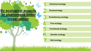 Ecology | PPTX | Geography | Science