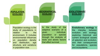 Ecology | PPTX
