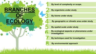 Ecology | PPTX | Geography | Science