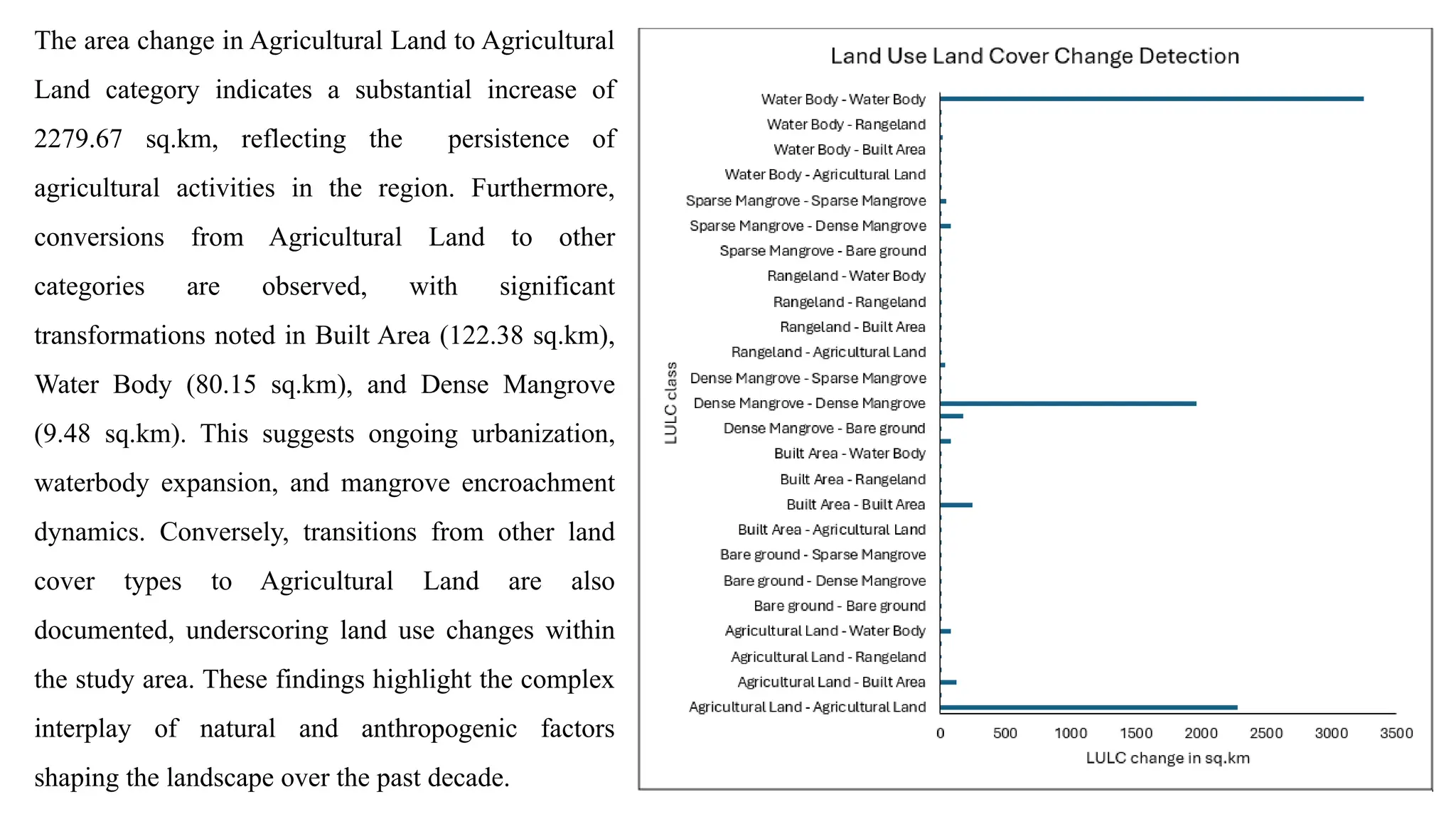 Ecology vfvfvfb fbfbfb fbfbfb fbfbfb .pptx