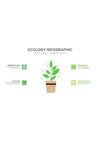 Ecology Infographic Template Design | Graphypix | PDF