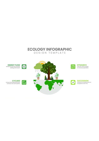 Ecology Infographic Template Design | Graphypix | PDF