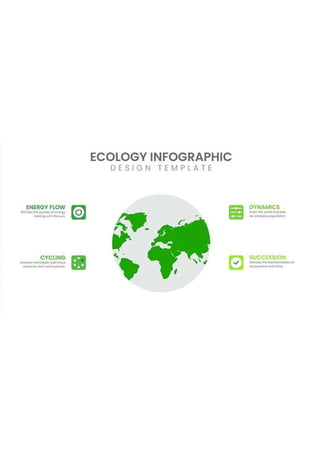 Ecology Infographic Template Design | Graphypix | PDF