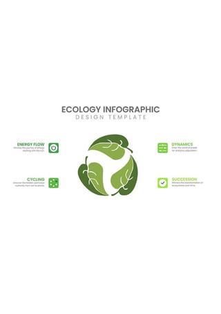 Ecology Infographic Template Design | Graphypix | PDF