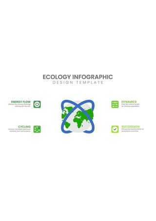 Ecology Infographic Template Design | Graphypix | PDF