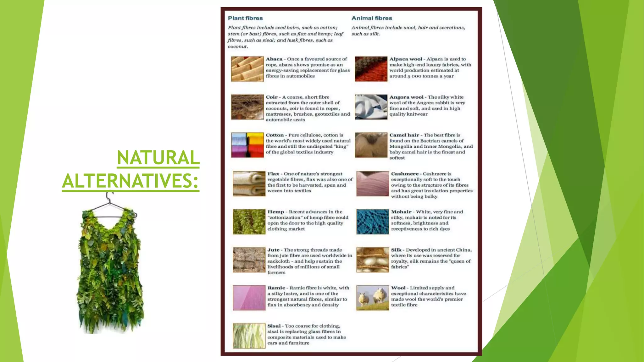 Ecology investigation Textile Industry | PPT