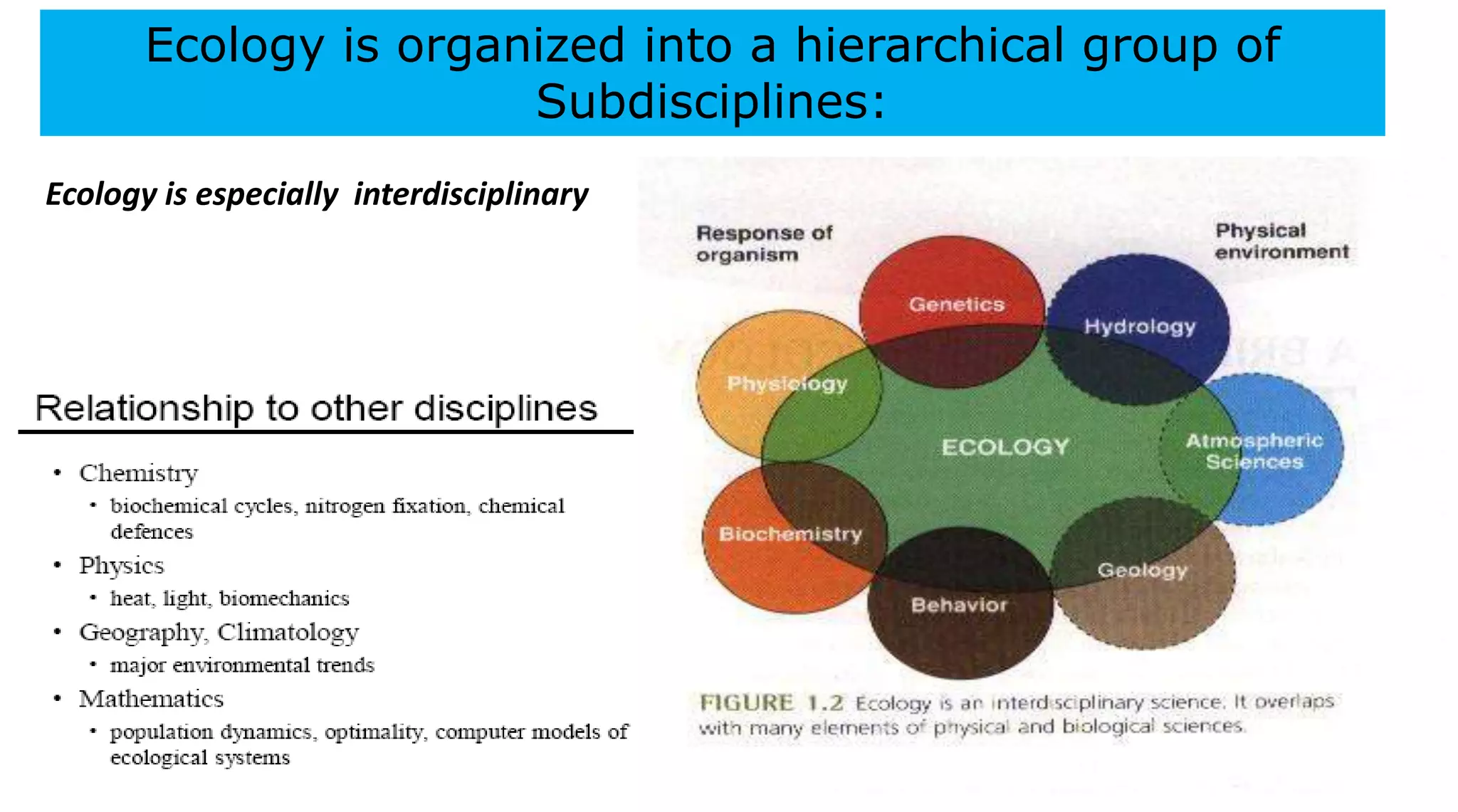 Ecology 407 Organism and their Interaction with their environment | PPTX