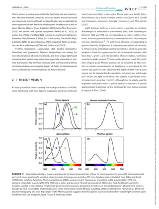 Ecology and Evolution - 2018 - Owens - The impact of artificial light ...