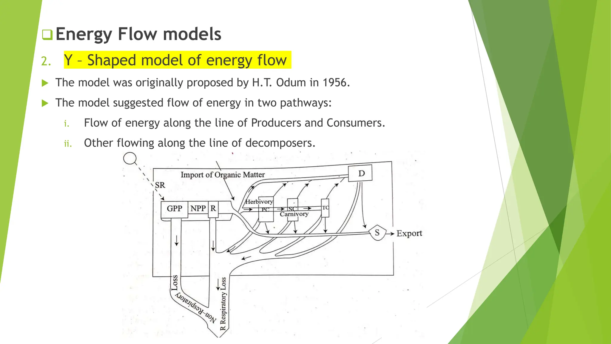 Ecology and types of ecosystem, factors and energy flowpptx | PPTX
