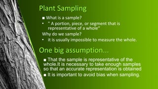 Concept of community and sampling methods | PPTX