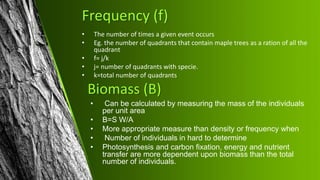 Concept of community and sampling methods | PPTX