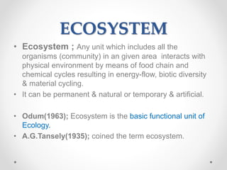 Ecology by syed asim haq | PPTX