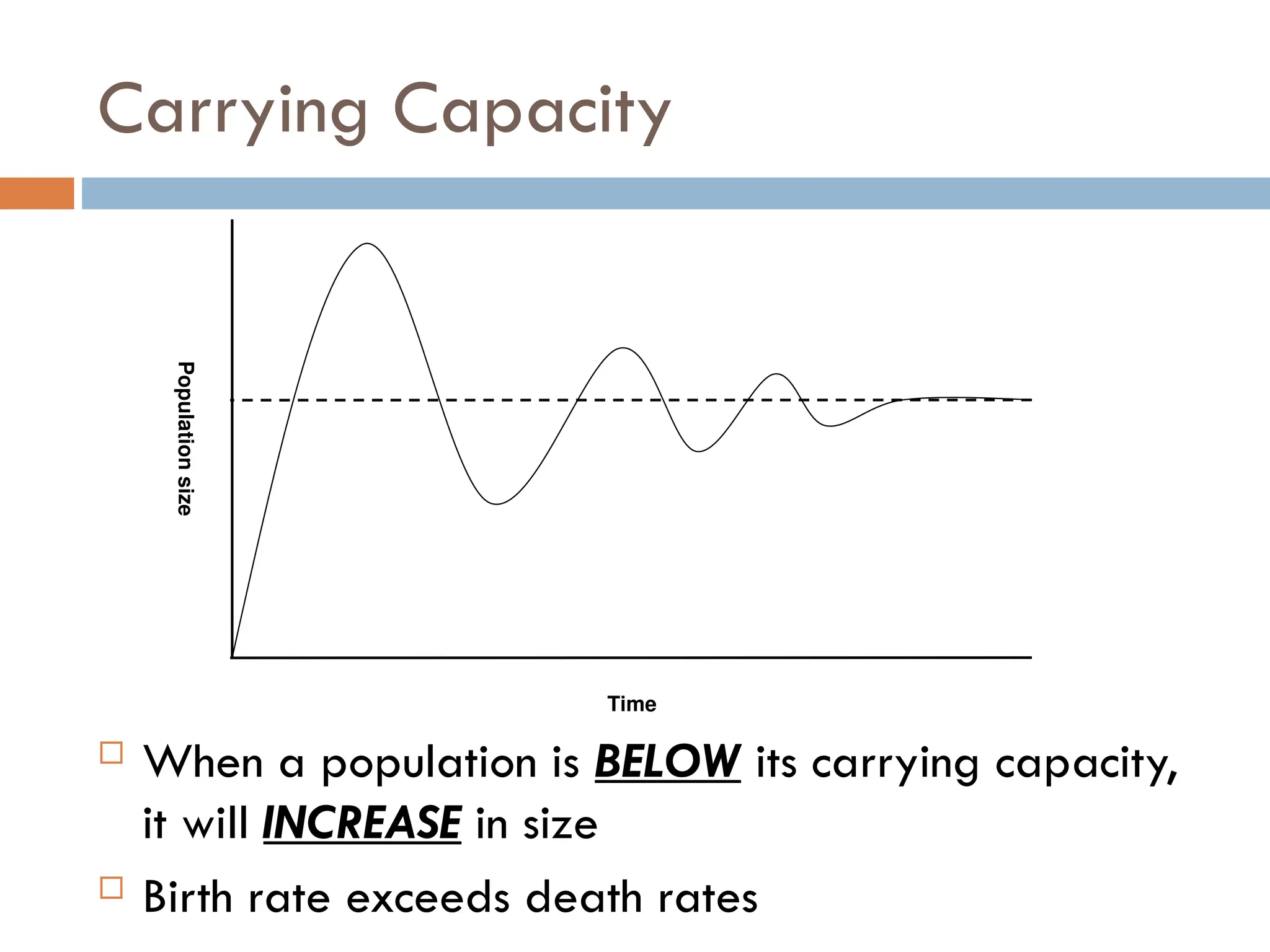 EcologyCarryingCapacityLimitingFactors.ppt