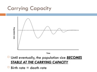 EcologyCarryingCapacityLimitingFactors.ppt