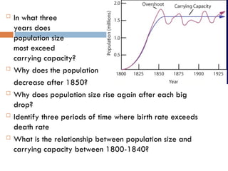 EcologyCarryingCapacityLimitingFactors.ppt