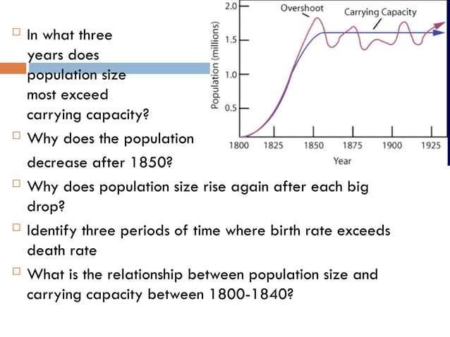 EcologyCarryingCapacityLimitingFactors.ppt