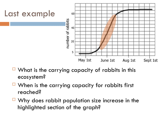 EcologyCarryingCapacityLimitingFactors.ppt