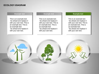 Ecology Diagrams | PPT