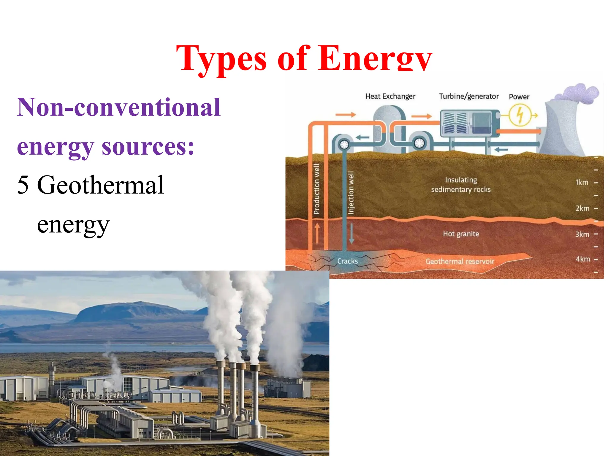 Ecology, Ecosystem, and Types of conventional energy sources.pdf