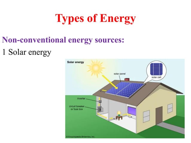Ecology, Ecosystem, and Types of conventional energy sources.pdf