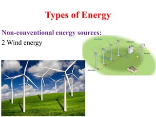 Ecology, Ecosystem, and Types of conventional energy sources.pdf