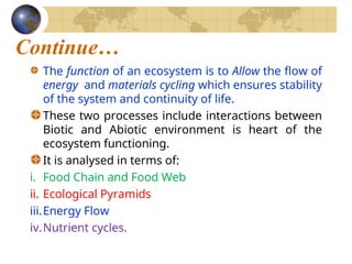 Ecology & Ecosystem The study of interactions between organisms and ...