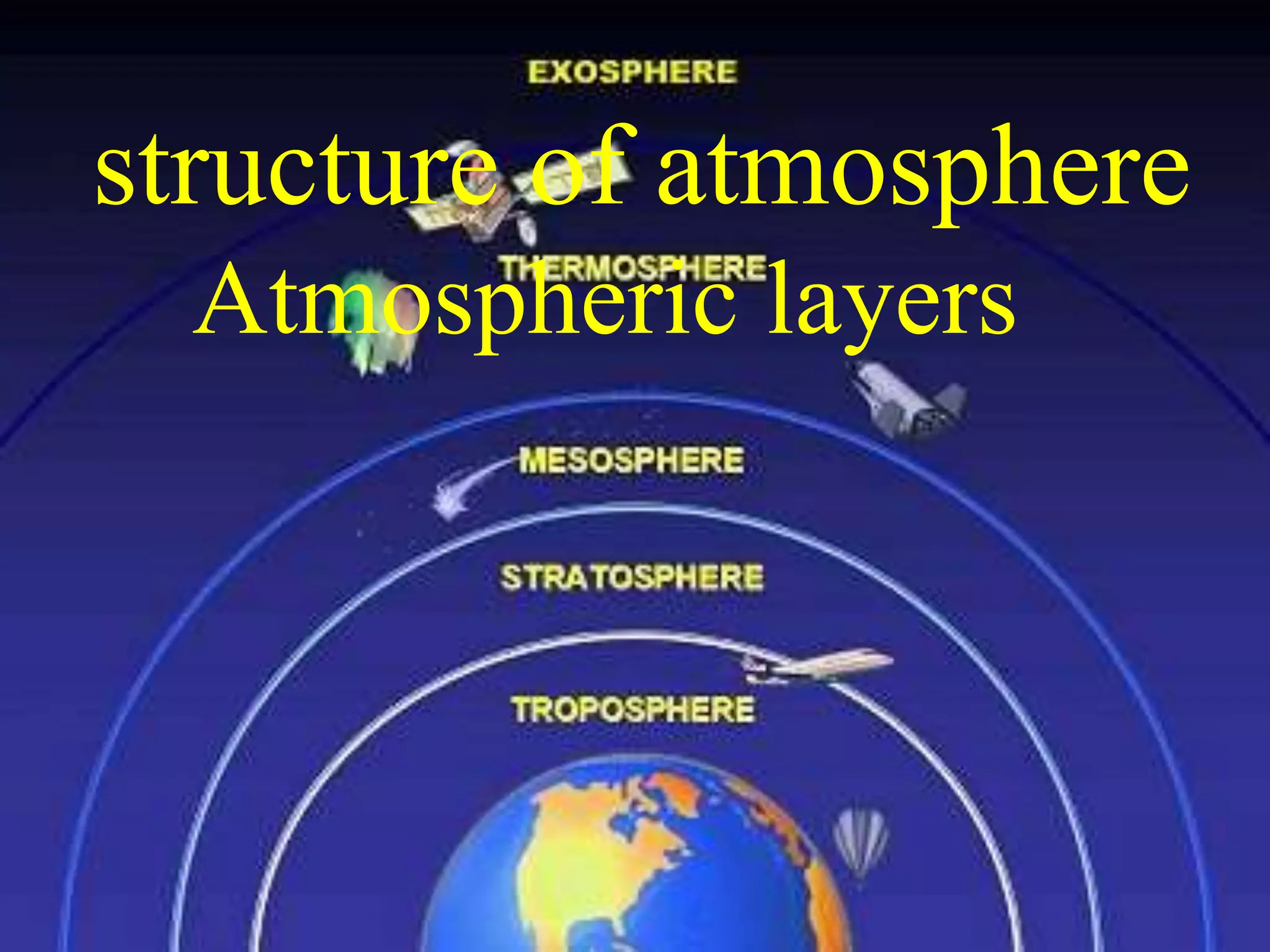 atmosphere and its layers | PPTX | Weather | Science