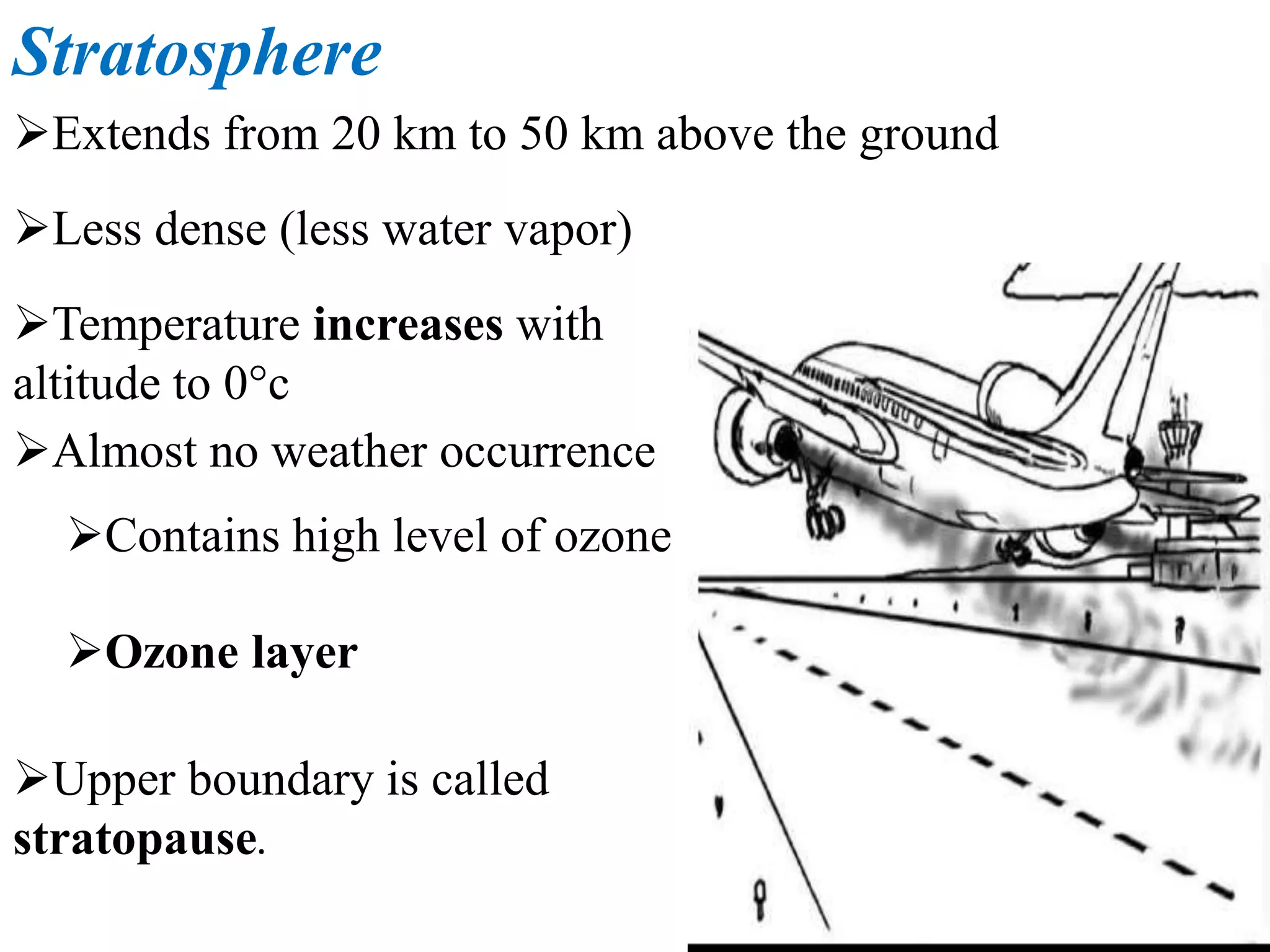 atmosphere and its layers | PPTX