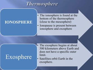 atmosphere and its layers | PPTX
