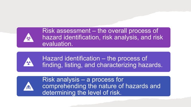 Risk assessment & management | PPT