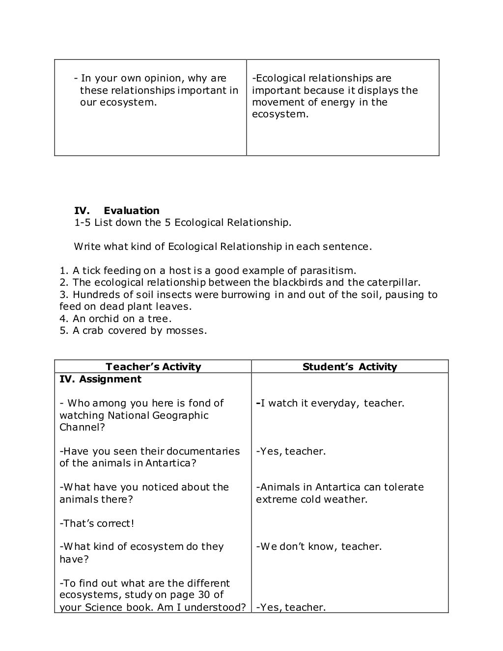 Ecology Lesson Plan
