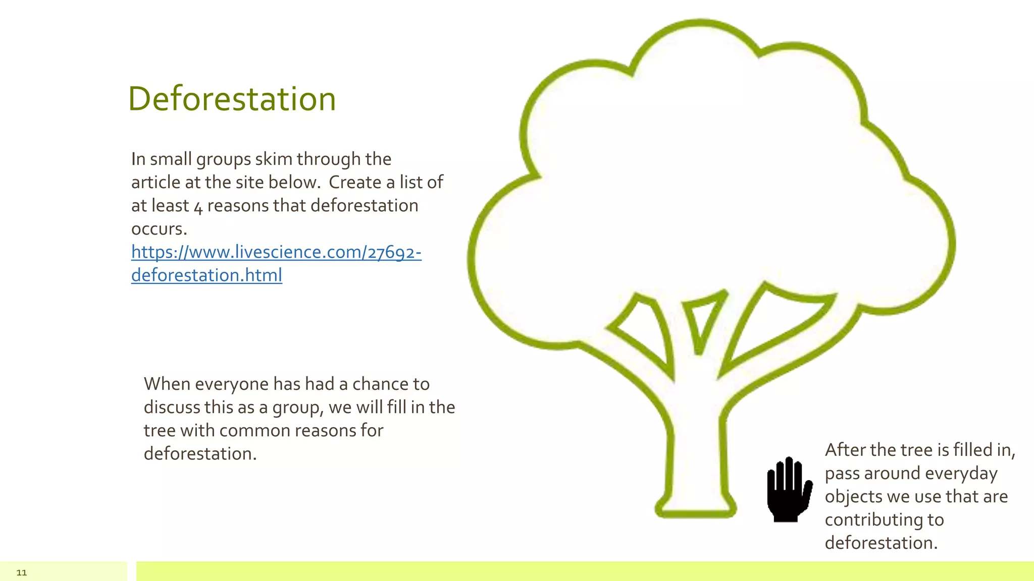 Ecology lesson plan | PPT