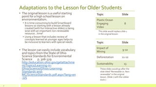 Ecology lesson plan | PPT